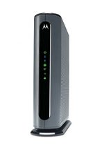 10 Best ADSL Modem Router Combo – Reviews & Buying Guide