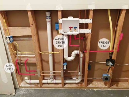 How To Install A Utility Sink Next To Washer? Step By Step